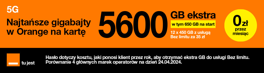 Promocje doładowań telefonów na kartę - Alior Bank